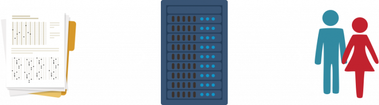 The History of Online Dating 1959-2016 (US) | Infographic