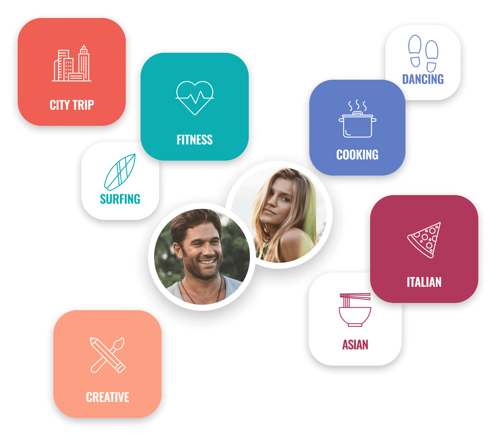 eharmony Cost: Price Model & Benefits At a Glance