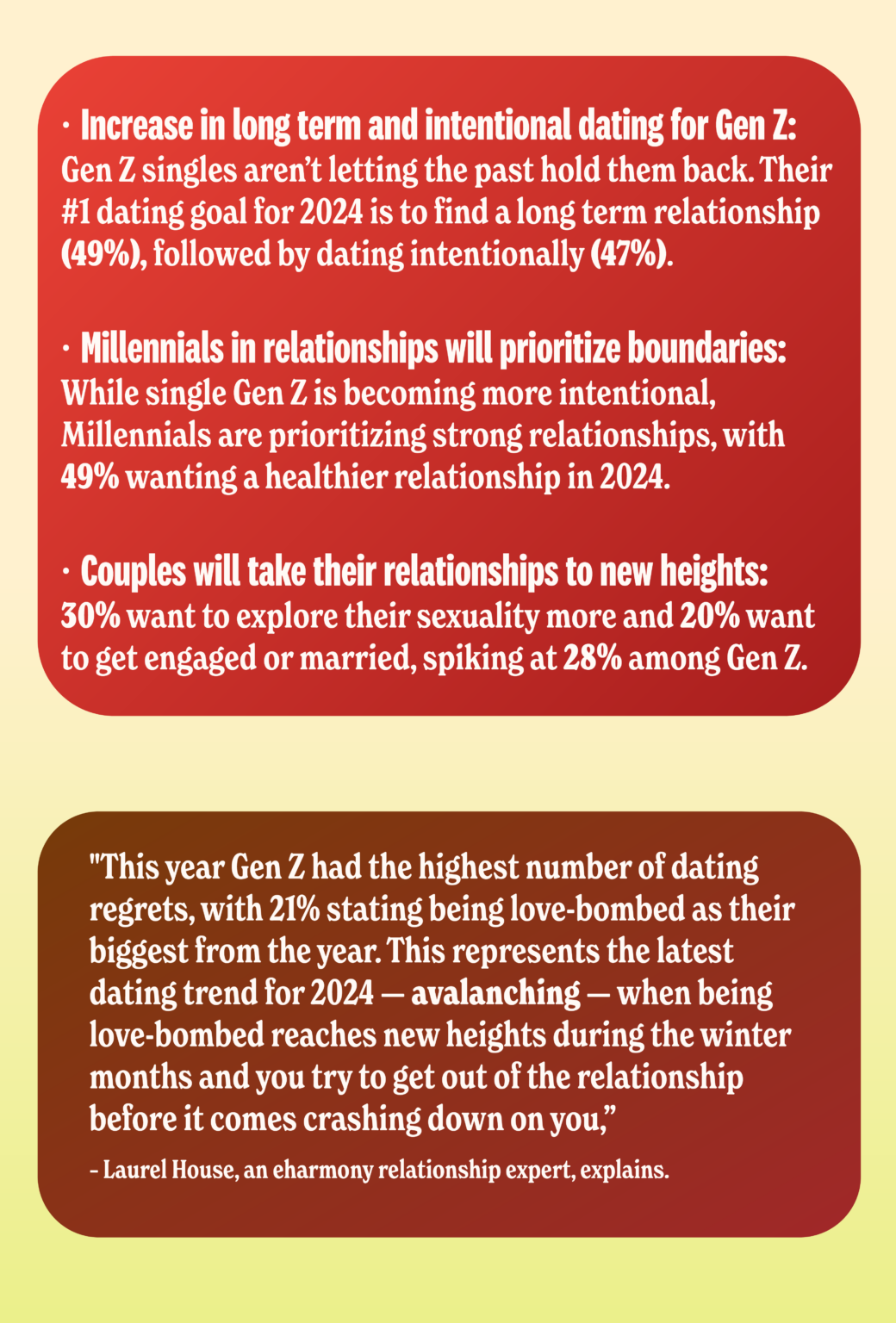 Dating Diaries 2024 Trends Edition: Playbook for Dating, Sex and ...